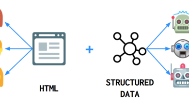Structured Data for SEO And How to Implement It - WordLift Blog
