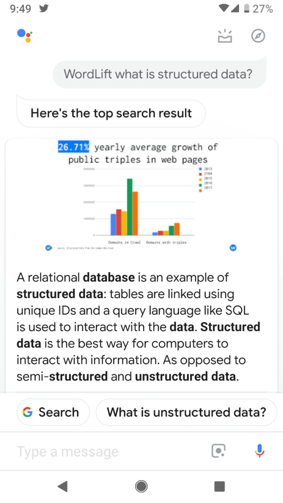 Build Your Own Graph And Make Your Website Talk Wordlift Blog