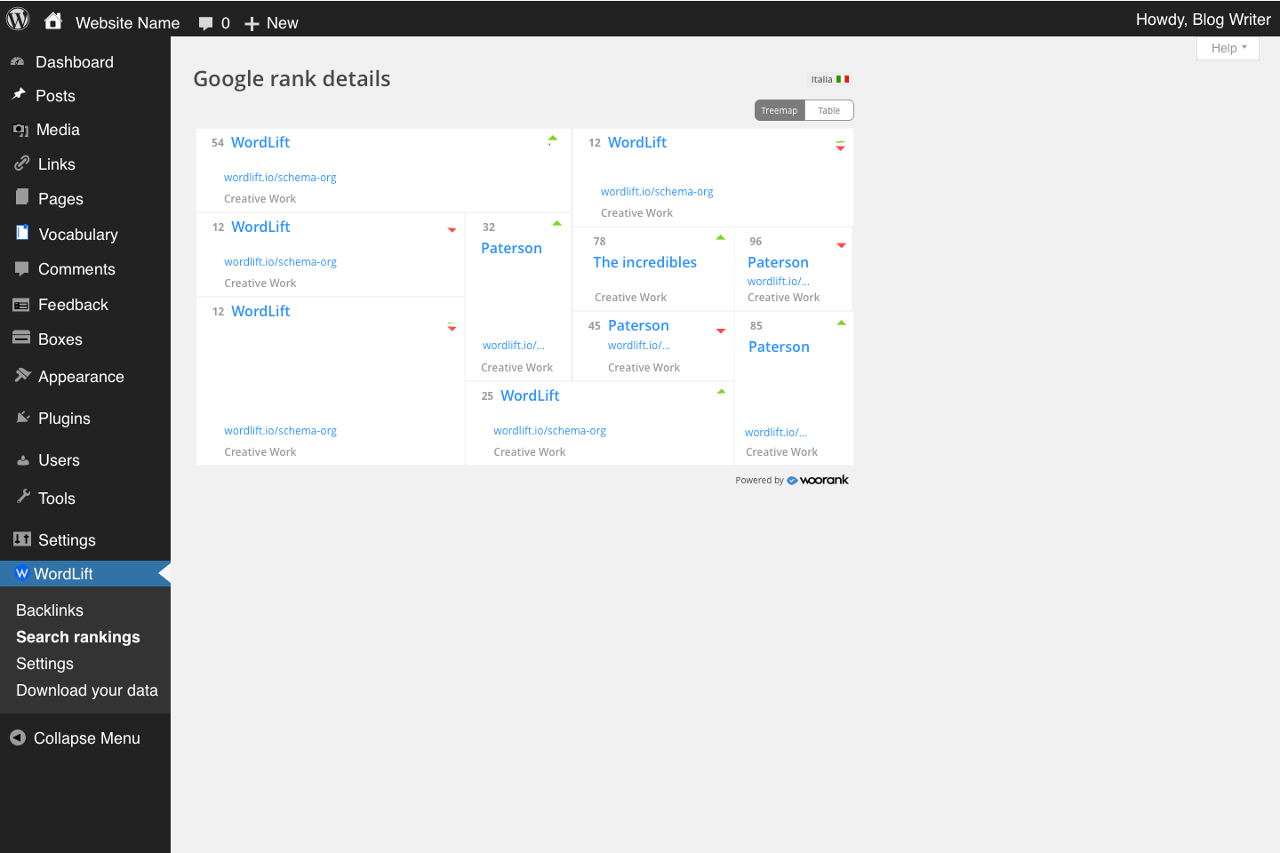 The new WordLift Dashboard - WordLift Blog