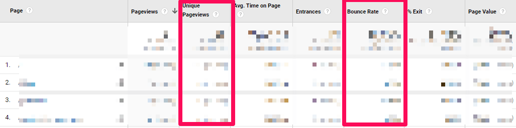How to Create Smart Content to Improve Your Marketing Strategy ...