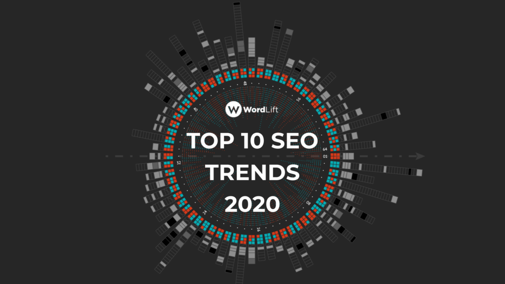 Top 10 SEO Trends 2020 that you should know! - WordLift Blog