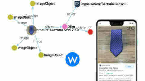 Product Knowledge Graph for E-commerce - WordLift Blog
