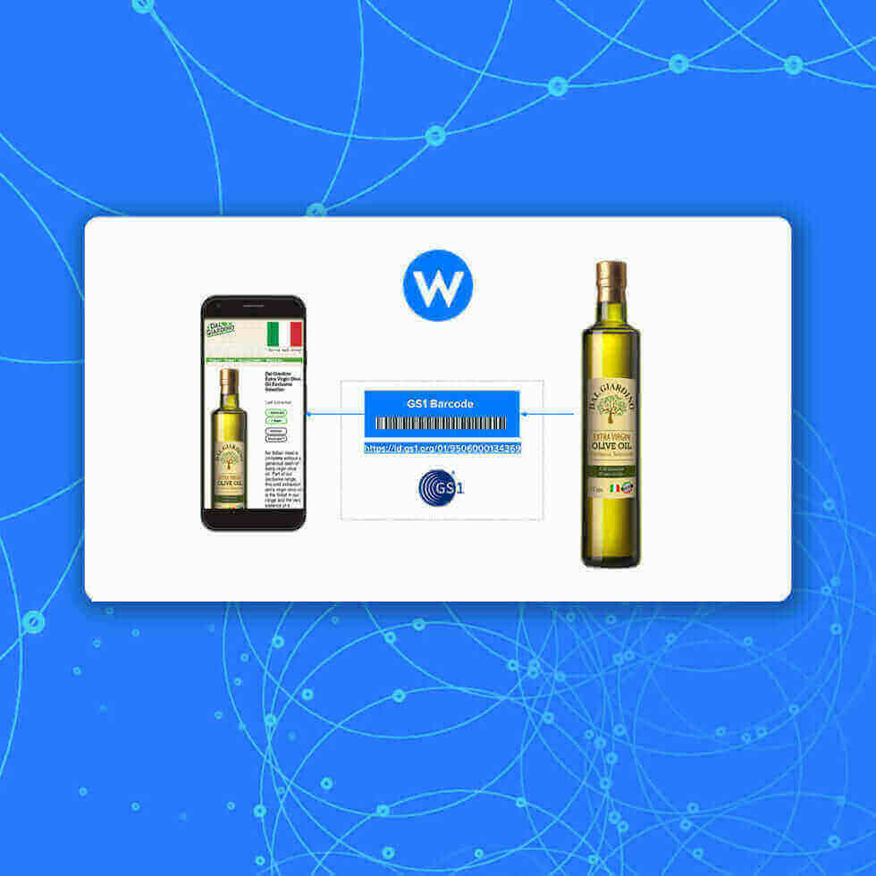The importance of Unique Product Identifiers for your E-Commerce