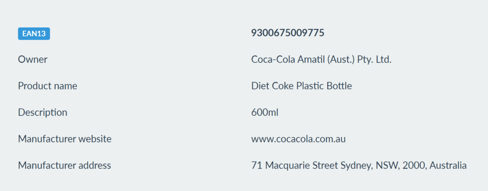 The importance of Unique Product Identifiers for your E-Commerce