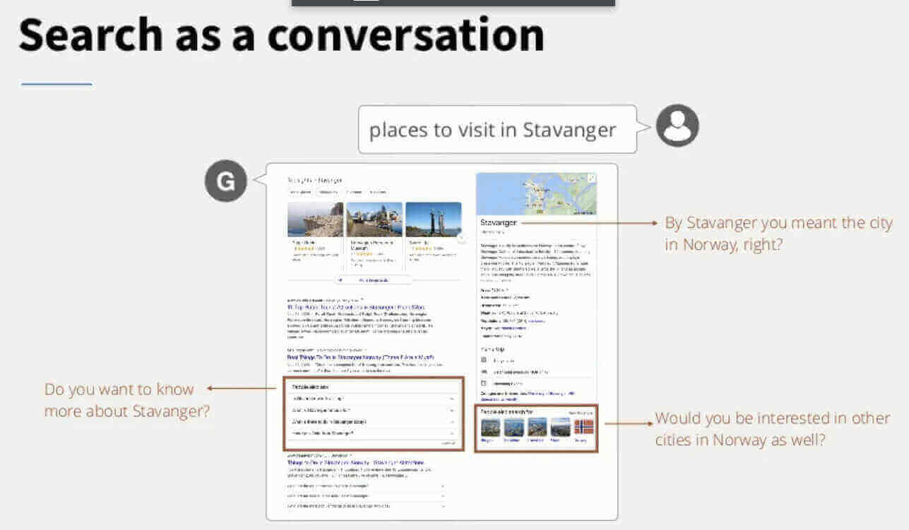 How is Conversational Search Transforming SEO - WordLift Blog
