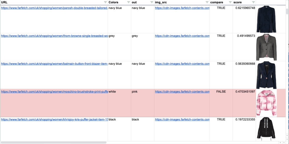 Generative Ai For Seo An Overview Wordlift Blog