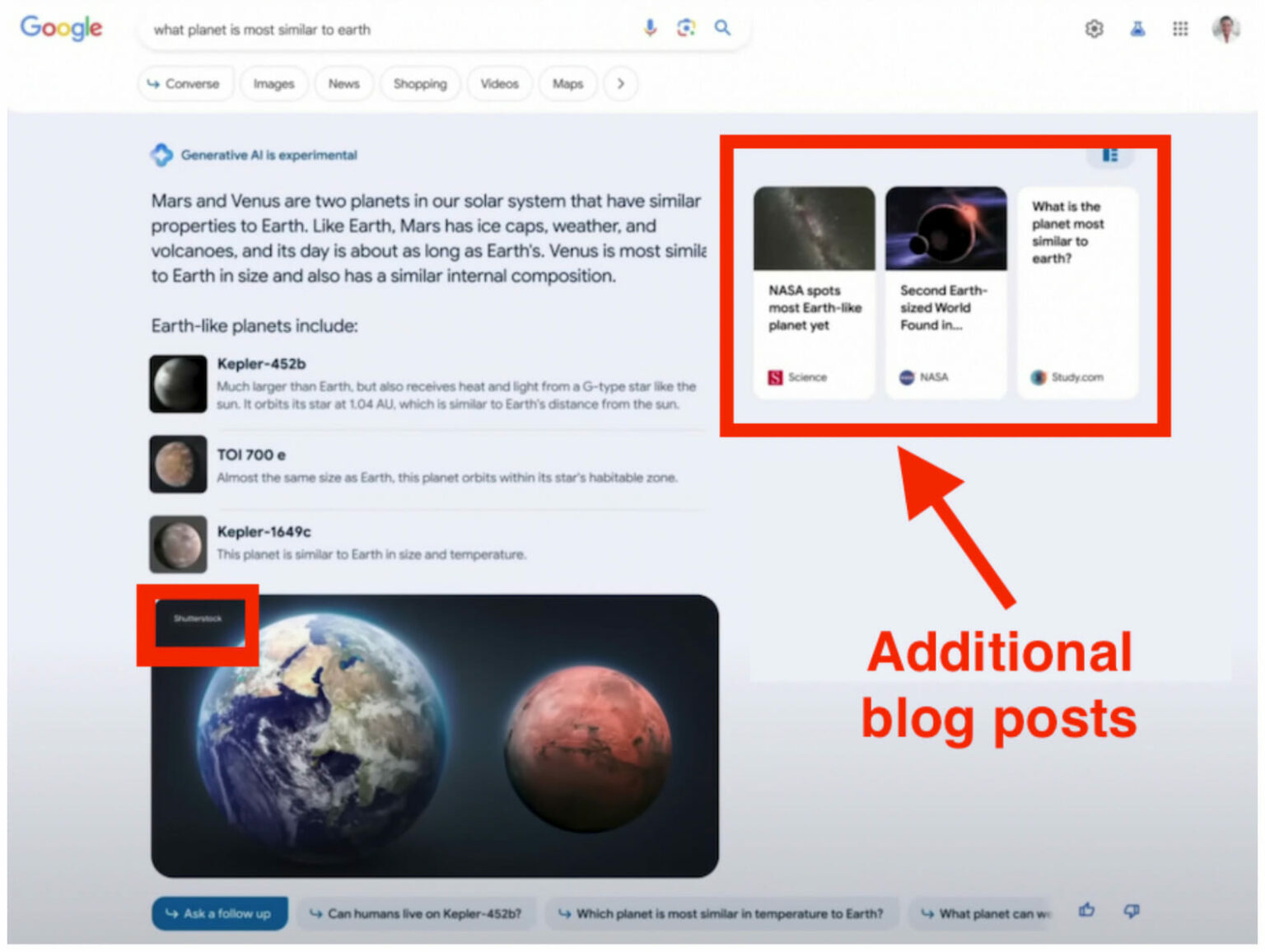 Discovering The Fascinating Future Of SEO - WordLift Blog