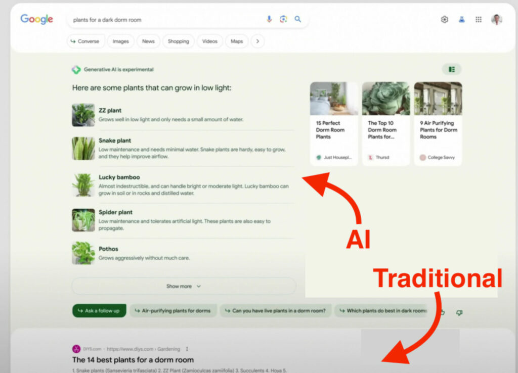 Discovering The Fascinating Future Of SEO - WordLift Blog