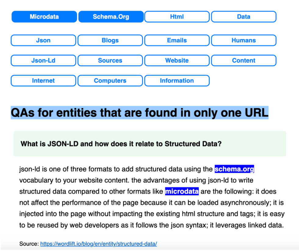 Neuro-symbolic AI: Where Knowledge Graphs Meet LLMs