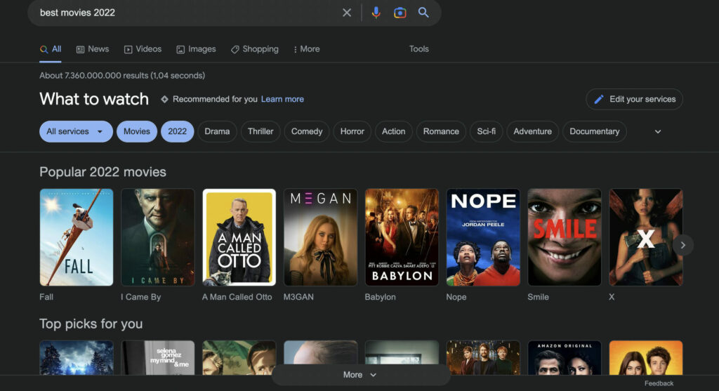Google Carousel SEO: Powerful Leverage For Your Strategy