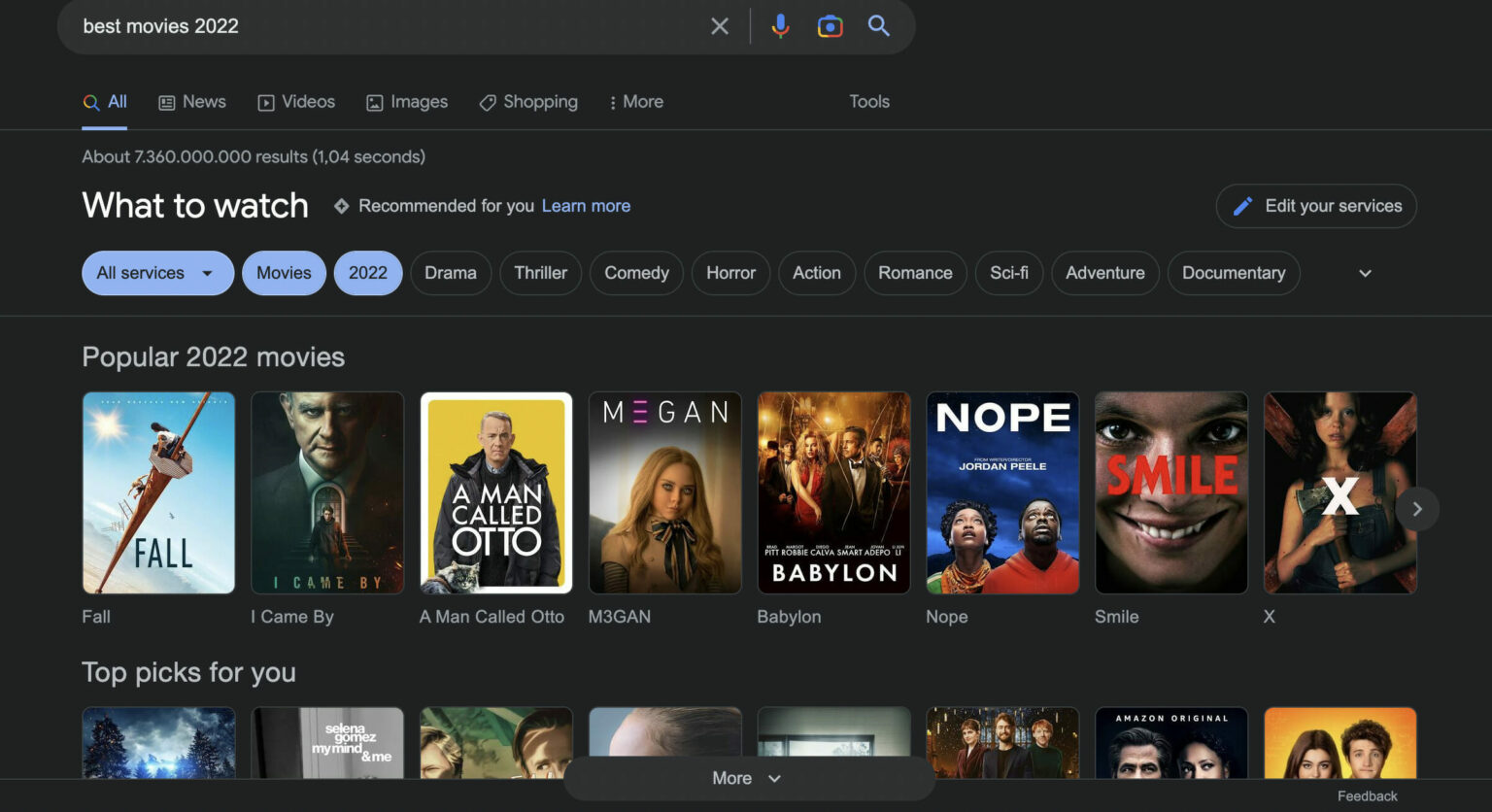 Google Carousel SEO: Powerful Leverage For Your Strategy