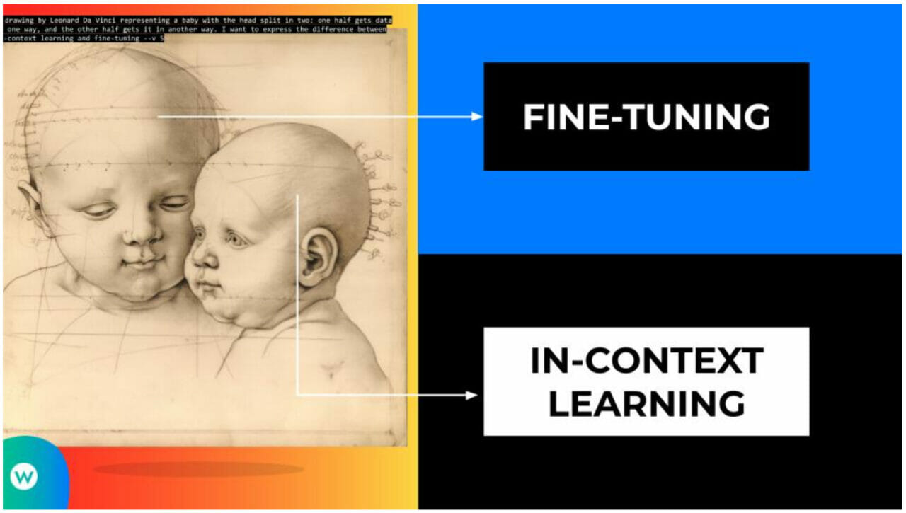 Neuro-symbolic AI: Where Knowledge Graphs Meet LLMs