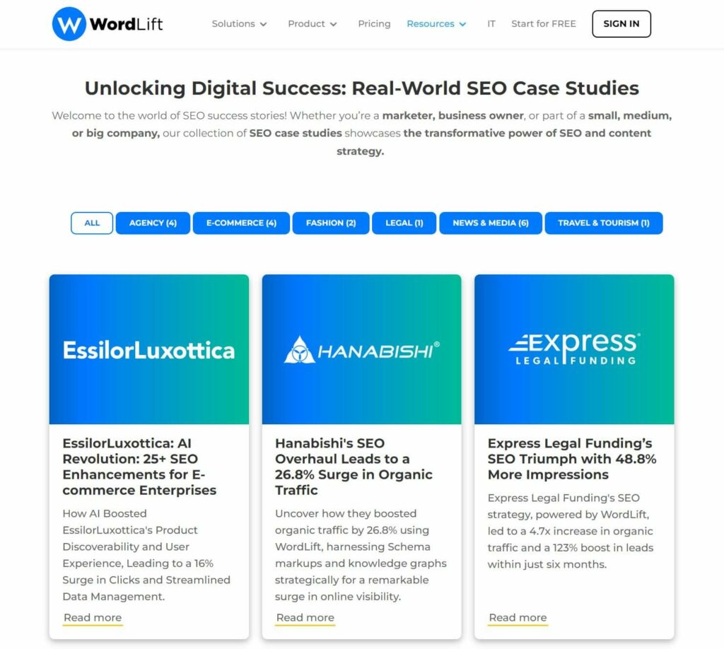 Schema Markup Is Here To Stay. Here's The Evidence [Updated ...