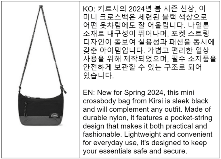 Creating Product Descriptions with AI in Multiple Languages: Leveraging Knowledge Graphs and ...