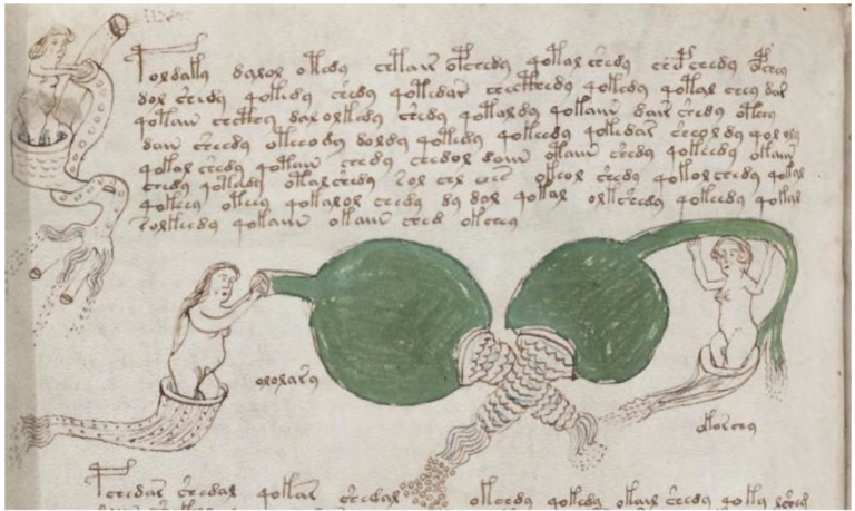 Unraveling the Mystery of the Voynich Manuscript - WordLift Blog