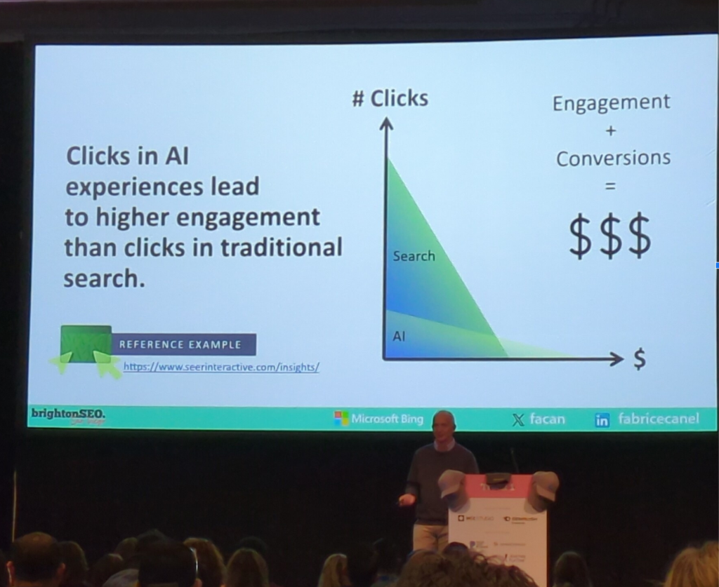 BrightonSEO San Diego: The Future of SEO and the Role of LLMs