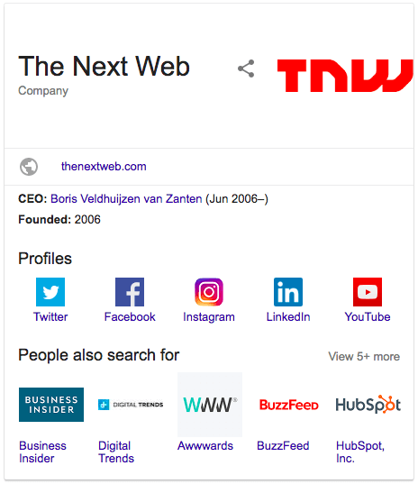 Qual è l'impatto SEO di un knowledge graph? - Il blog di WordLift Qual è l'impatto SEO di un knowledge graph? - Il blog di WordLift